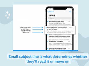 Subject Line in Business Letter - 5 Best Practices & Examples