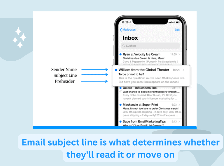 Subject Line in Business Letter - 5 Best Practices & Examples
