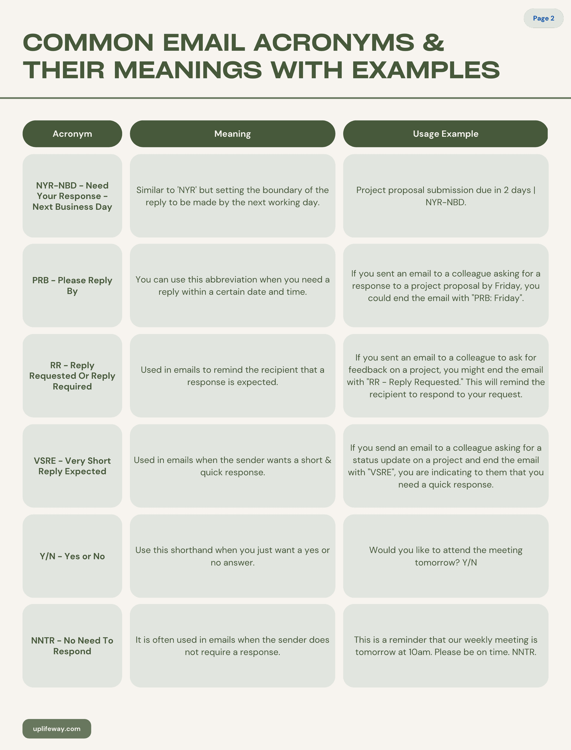 44 Professional Email Acronyms You Must Know
