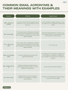 44 Professional Email Acronyms You Must Know