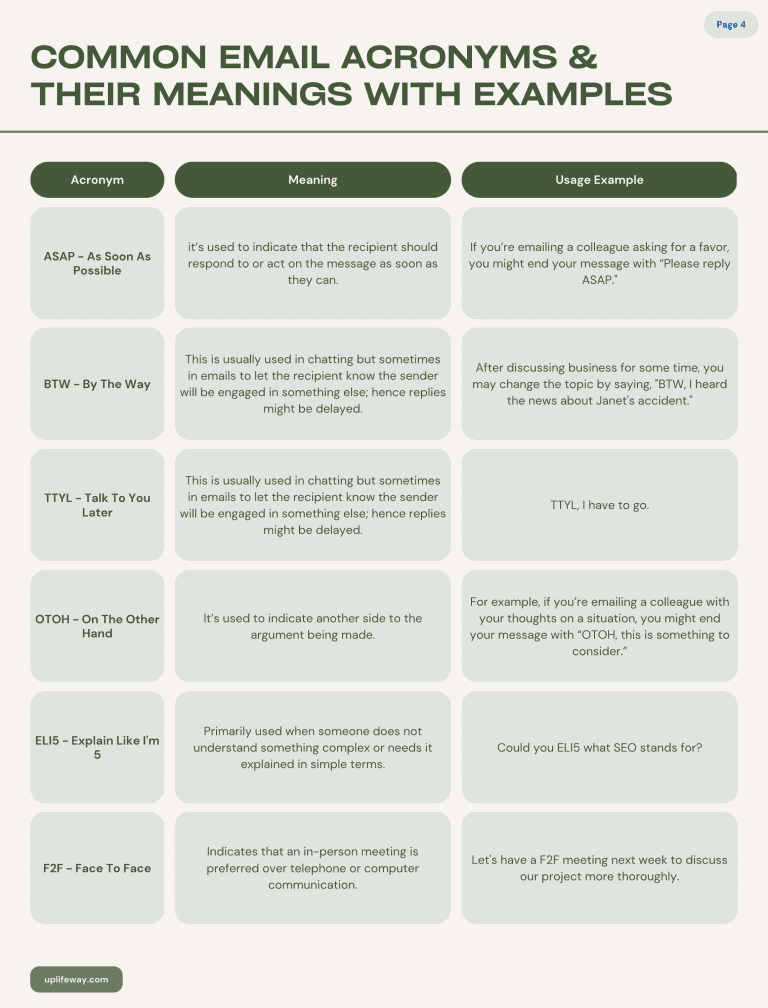 44 Professional Email Acronyms You Must Know
