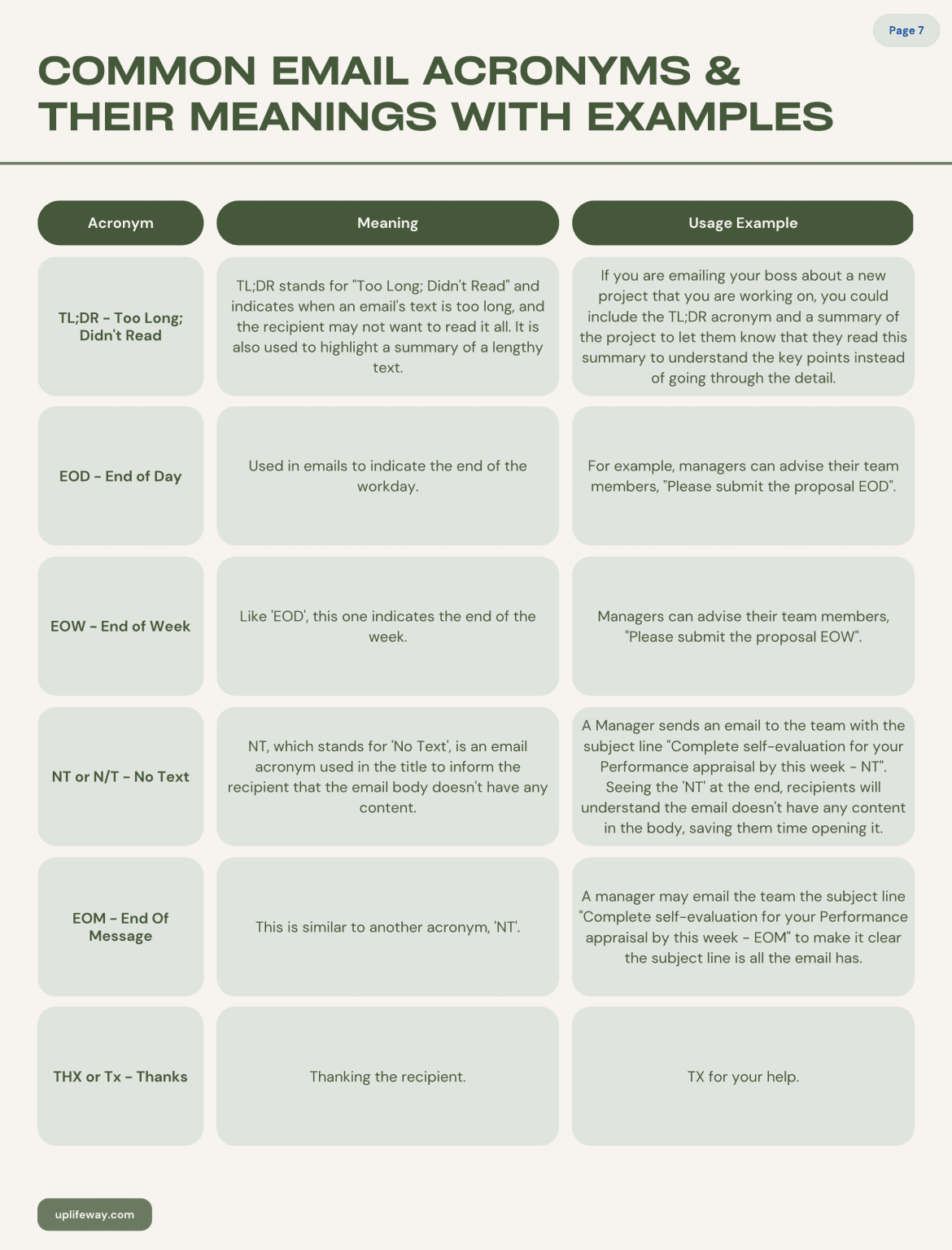 44 Professional Email Acronyms You Must Know