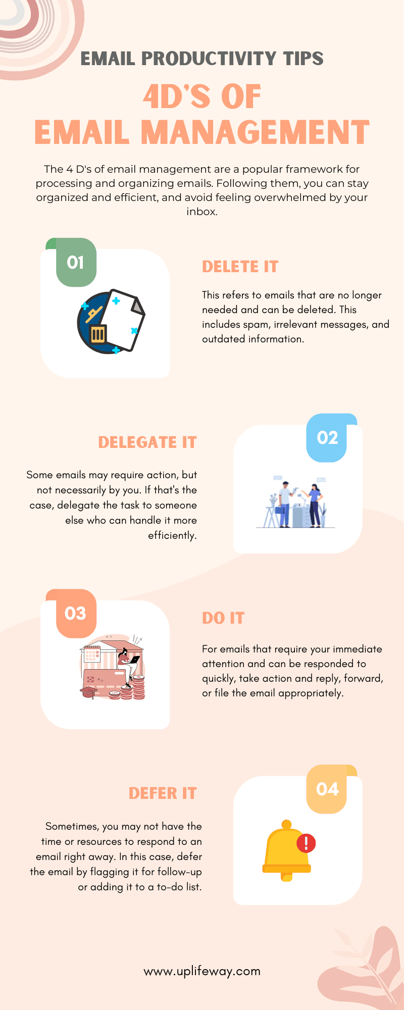 Outlook Email Management Training: 4 Steps to Taming Your Inbox - UplifeWay