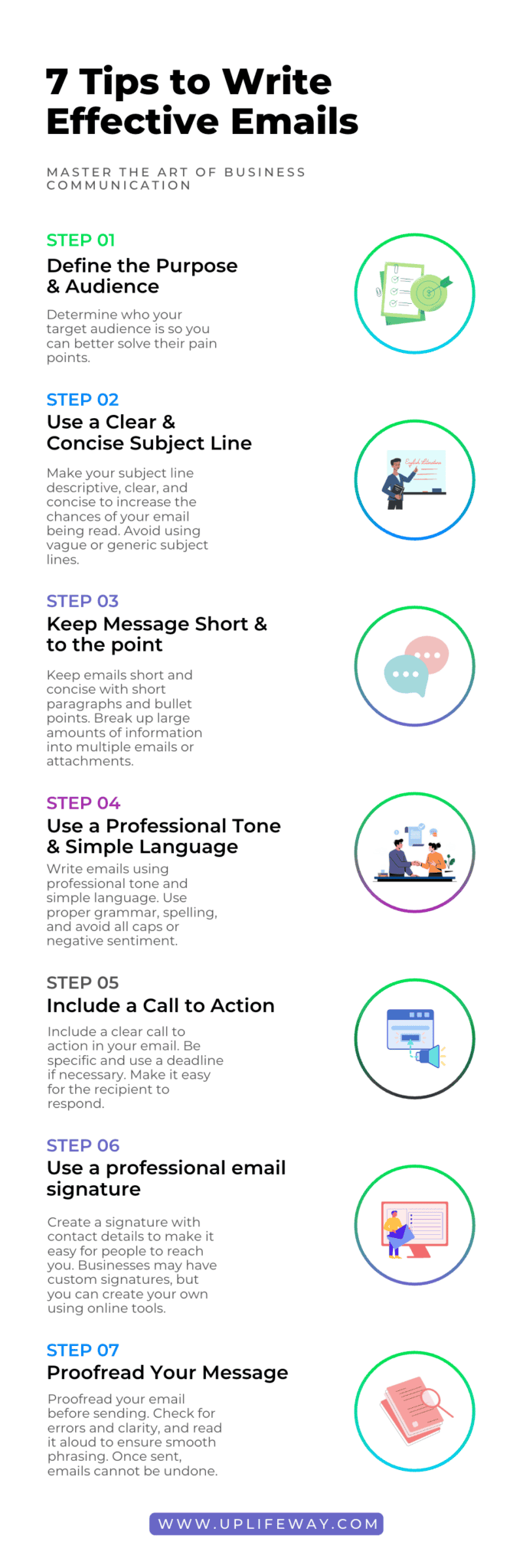 Master the Art of Business Communication: 7 Tips to Write & Send Better ...